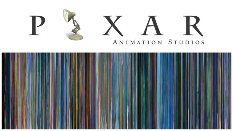Movie Barcodes: The Colors of Pixar